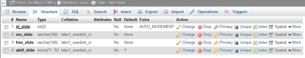 Database Toko Online - Belajar Ngeblog