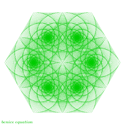 Fun math art (pictures) - benice equation: Tiling by Nested Polygons (2)