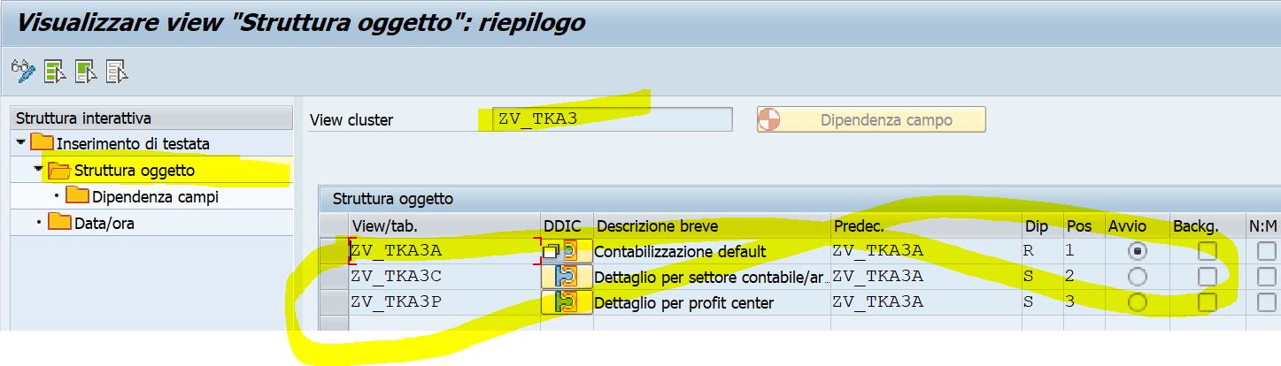 Informazioni utili e pratiche su SAP: Effettuare le modifiche in OKB9 ...