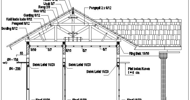 Konstruksi kuda kuda kayu untuk rumah tinggal sederhana | Home Design ...