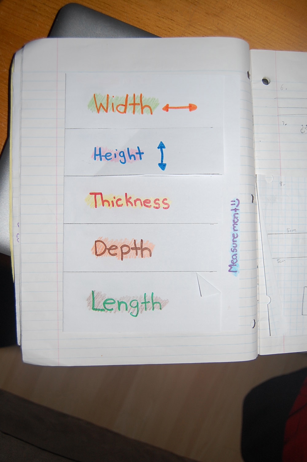 Thinking of Teaching: Linear Measurement Foldable
