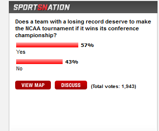 ESPN.com Sportsnation Poll | A Sea of Red