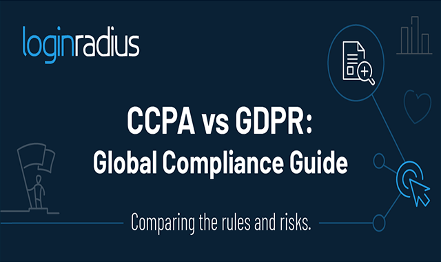 CCPA vs GDPR: Global Compliance Guide #infographic - Visualistan