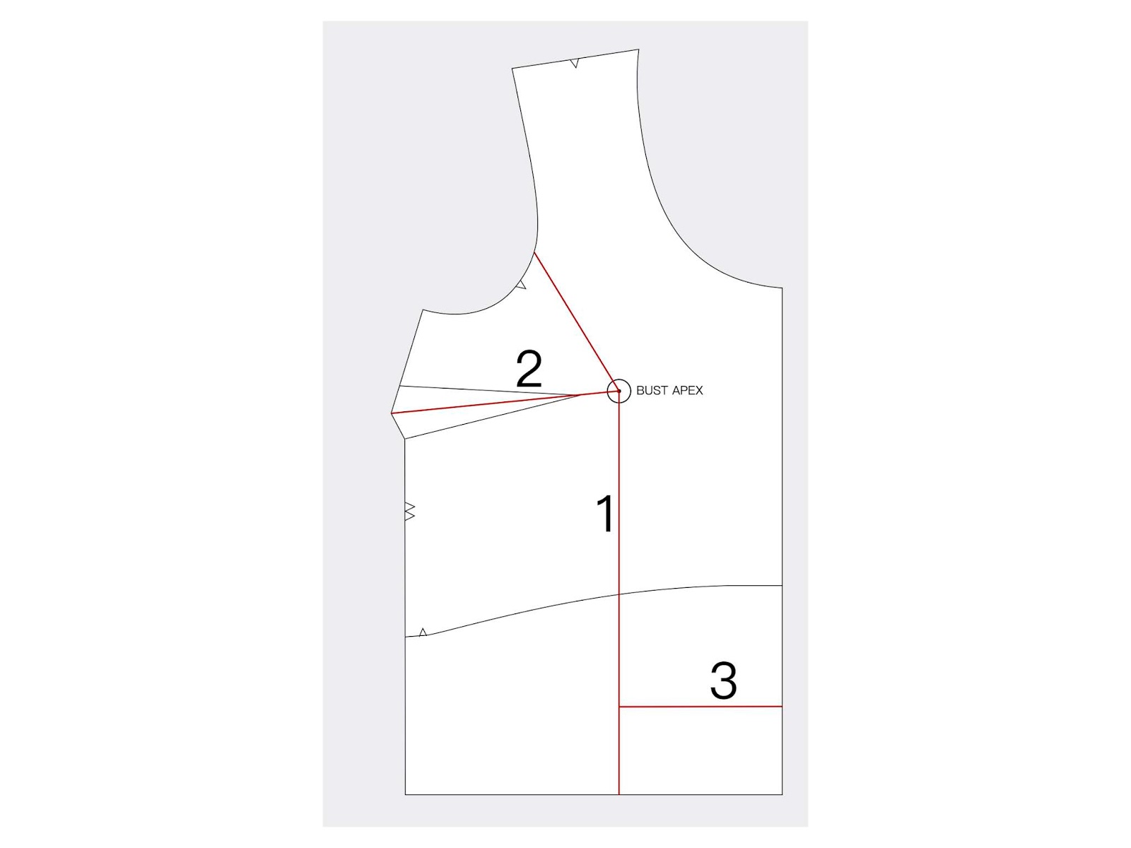 A quick guide to bust adjustments | Anna Allen Clothing Blog: A quick ...