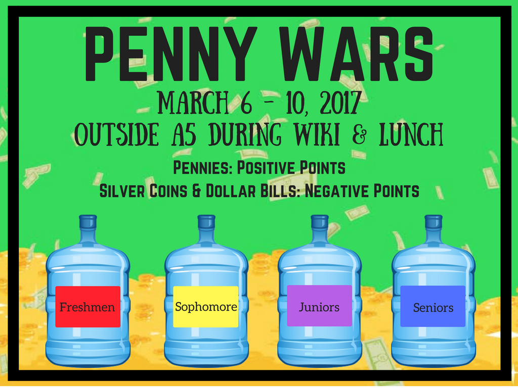 Penny Wars