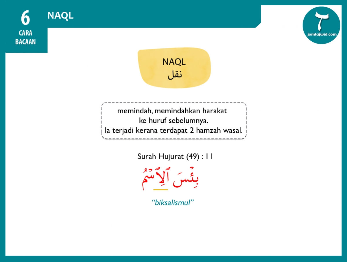 bacaan naql terdapat dalam surat - SethtaroCochran