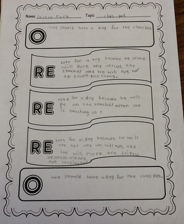 Who's Who and Who's New: Persuasive Writing