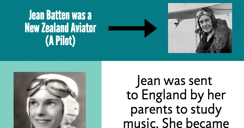 Sajiha : Jean Batten Infographic