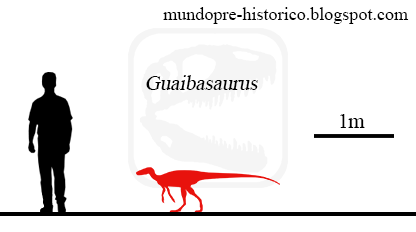 Mundo Pré-Histórico: Guaibassauro, o dinossauro de Guaíba