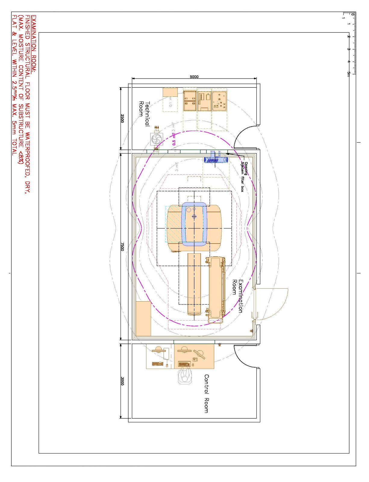 Daftar Alat kesehatan: layout CT Scan dan MRI