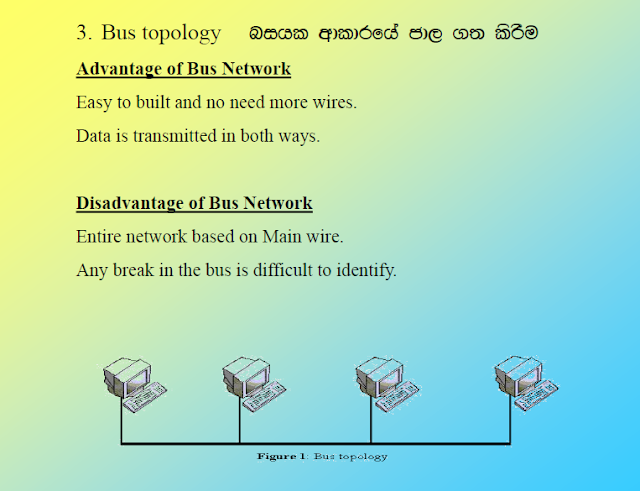 Swot institute: ICT Grade 10