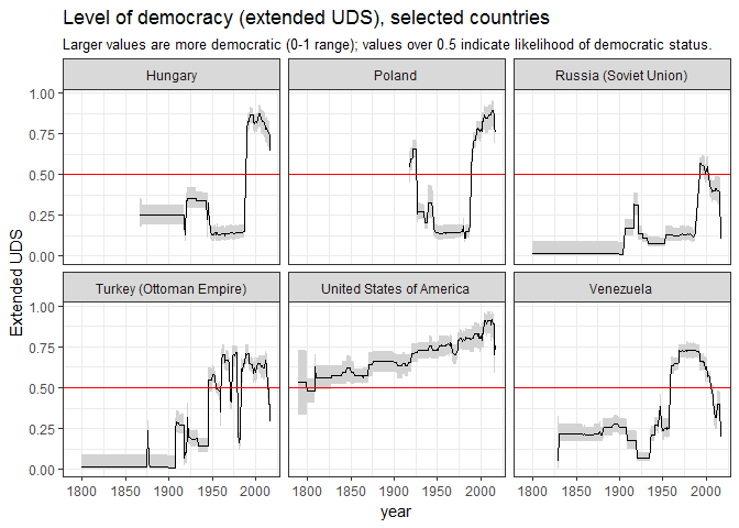 4 groups sanguine 4 regimes pdf reader - tourcasini