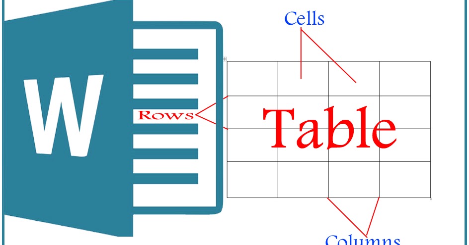 create any docoment file microsoft office word table | Guides365