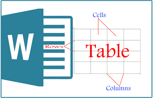 create any docoment file microsoft office word table | Guides365