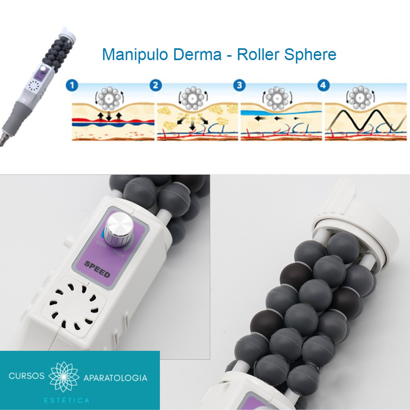 SMART DERMA- ROLLER SPHERE 5D