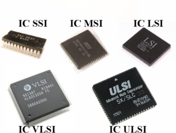 Klasifikasi IC (Integrated Circuit) - Belajar Online