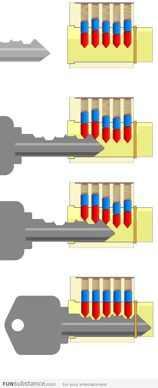 Cliche Detection with the Rabin-Karp Algorithm