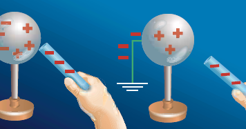 ELECTROSTATICA diapositivas