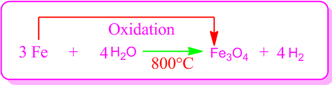 What is oxidation of iron in inorganic chemistry? - CHEMSOLVE.NET