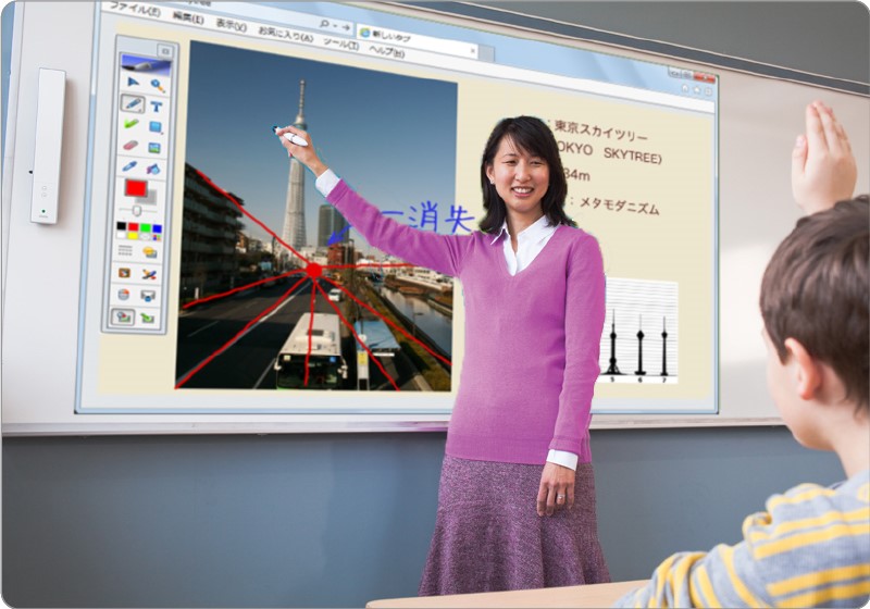 Multimedia Interactiva