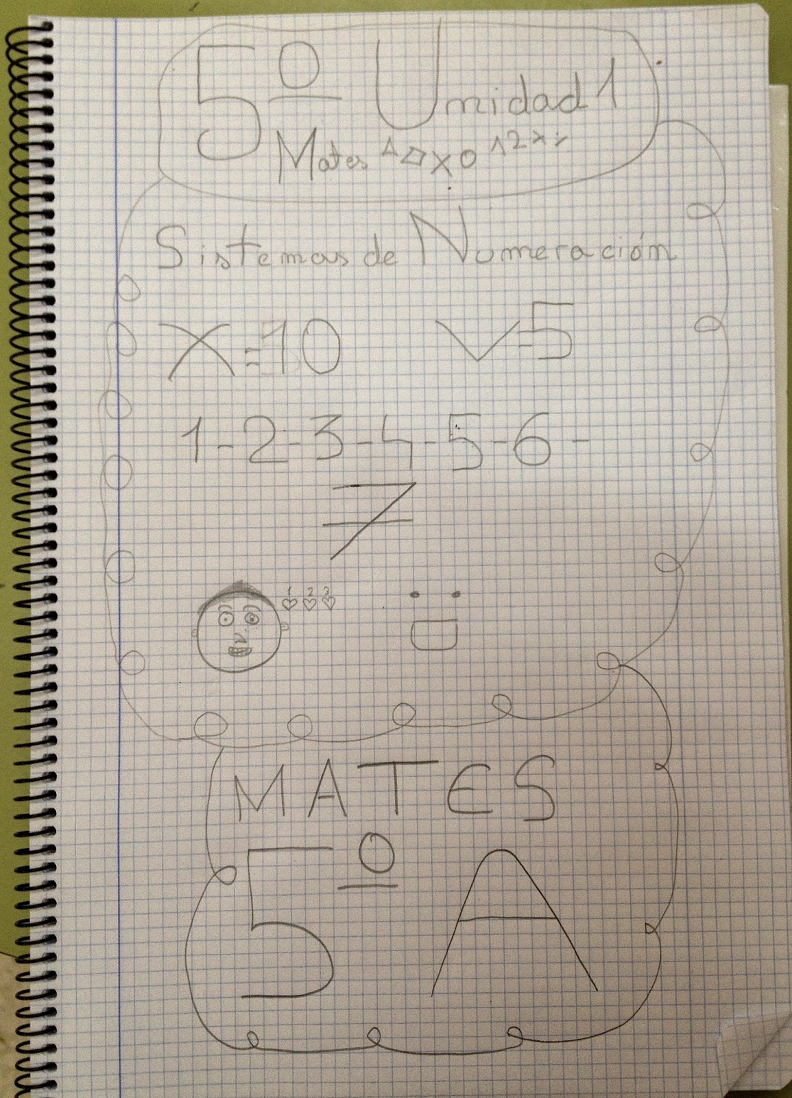 cervantesmoraleja56: PORTADAS UNIDAD 1 MATEMÁTICAS