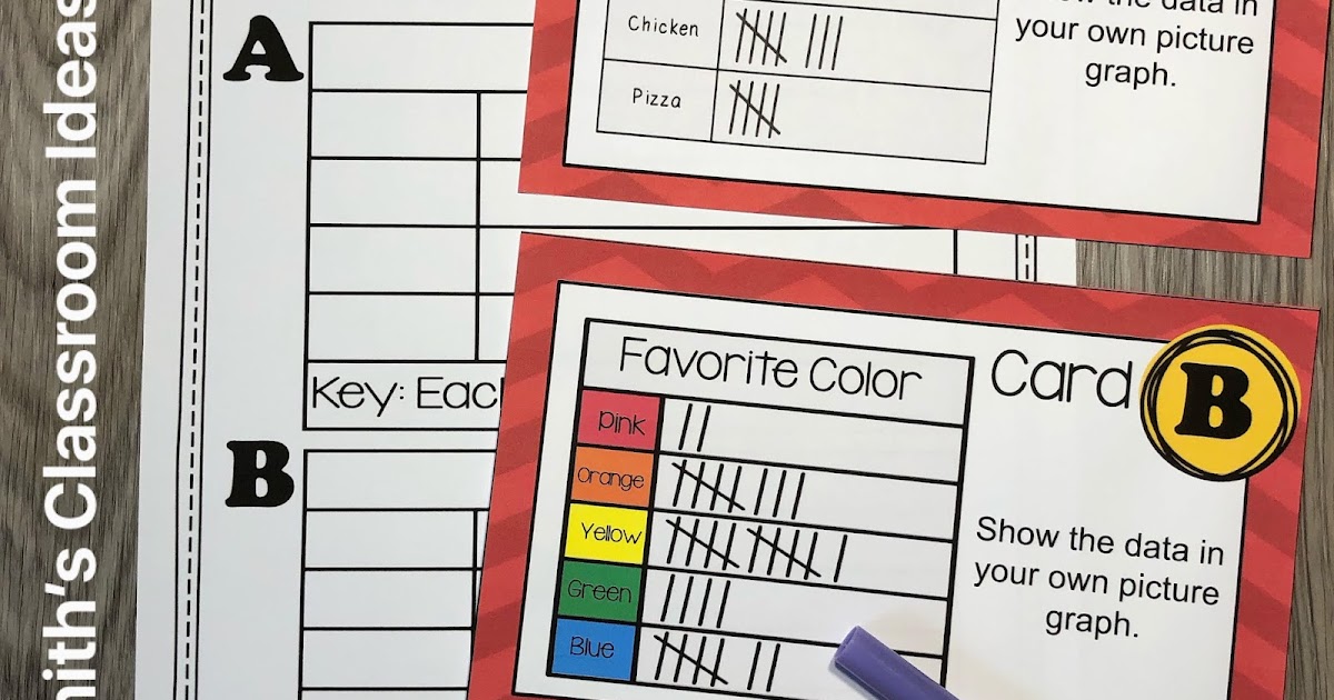 Download This Make Picture Graphs Task Cards to Use in Your Classroom ...