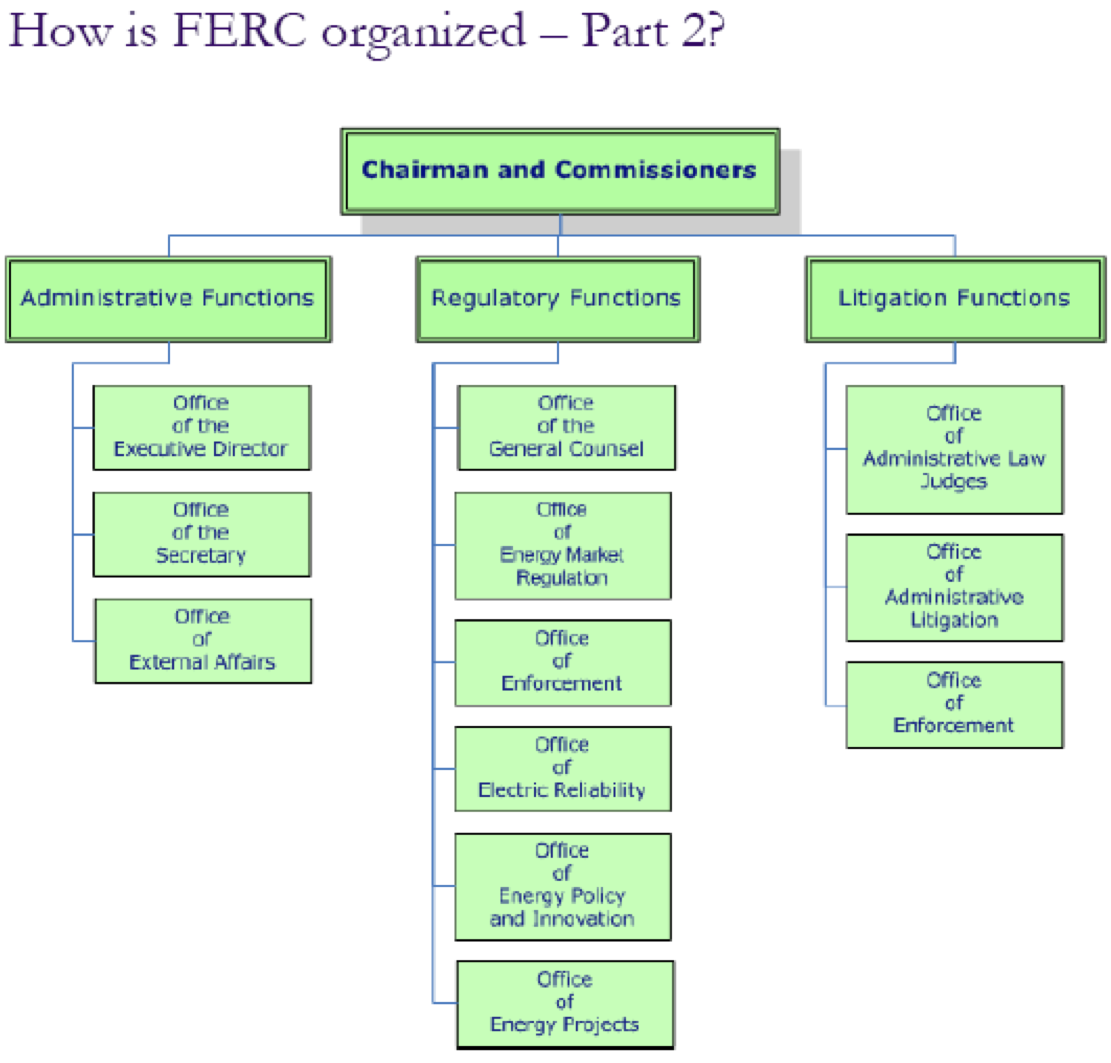 Thoughts on our circumstances...: NERC (Guild) - United States Security ...