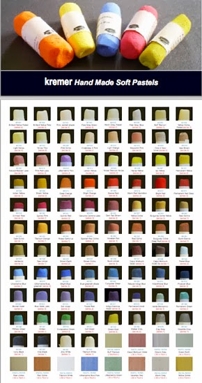 Making a Mark Reviews: 2013 POLL: Which is your favourite make of ...