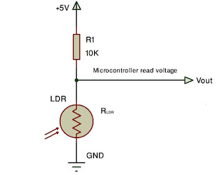 LDR interfacing with pic microcontroller and mikro c - MINA TECHNOLOGY