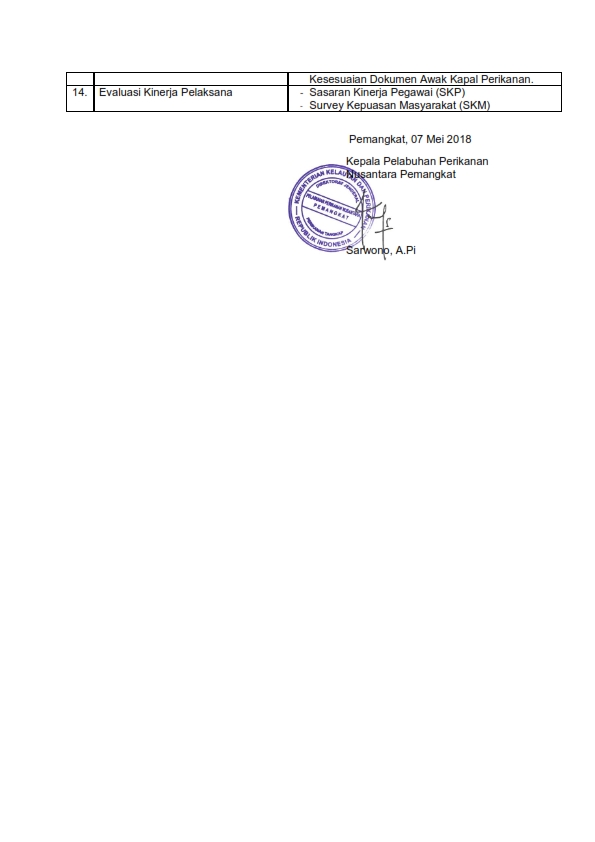PPN Pemangkat: Surat Persetujuan Berlayar (SPB) Bagi Kapal Perikanan di ...