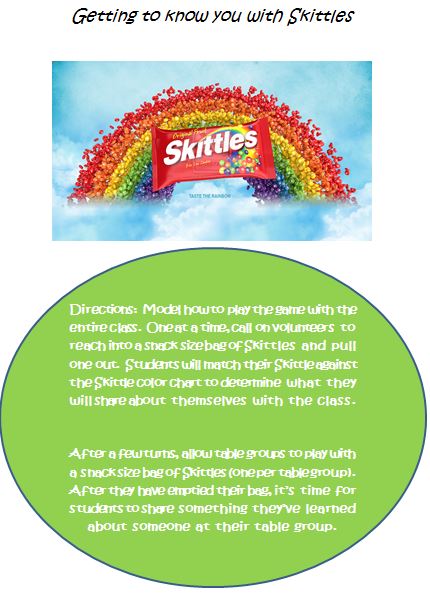 Fun Fourth Grade Collaboration Classroom: Back to School Ice Breaker ...