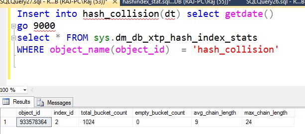 Hekaton Part 8 Hash Collisions Hashindexstats Dmv Sqlservercentral