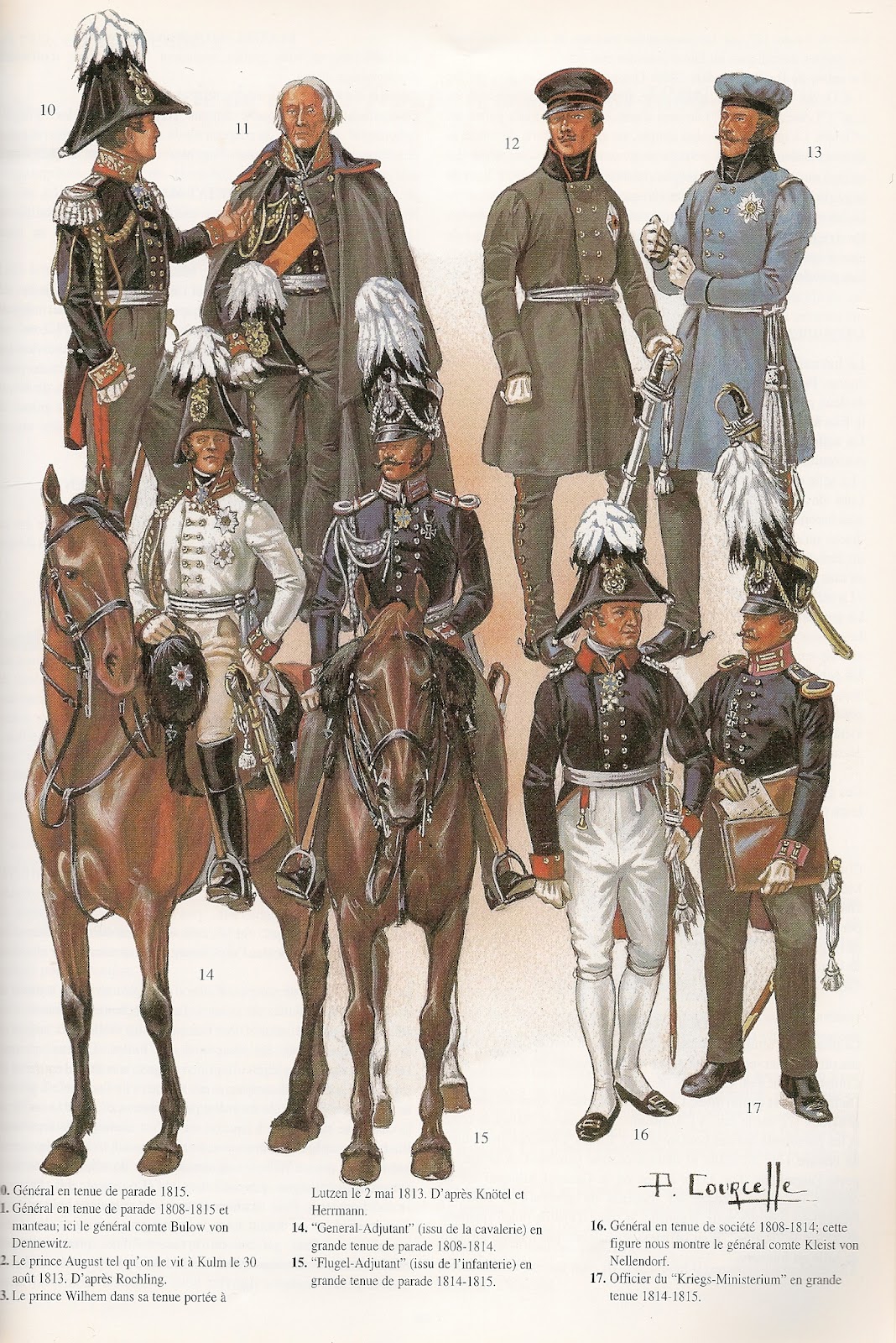 MINIATURAS MILITARES POR ALFONS CÀNOVAS: EL EJERCITO PRUSIANO EN 1808 ...