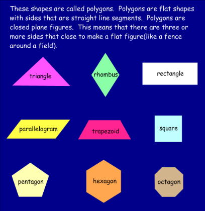 Polygons in the Real World: March 2016