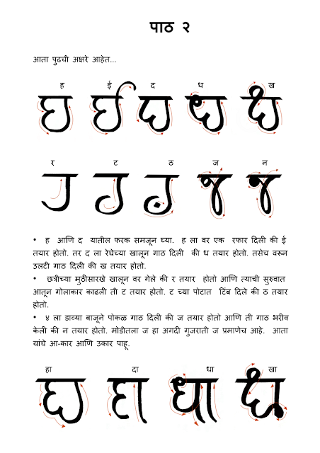 मोडी आजच्या जगात! | Learn Modi Script!: पाठ २.१ | Lesson 2.1