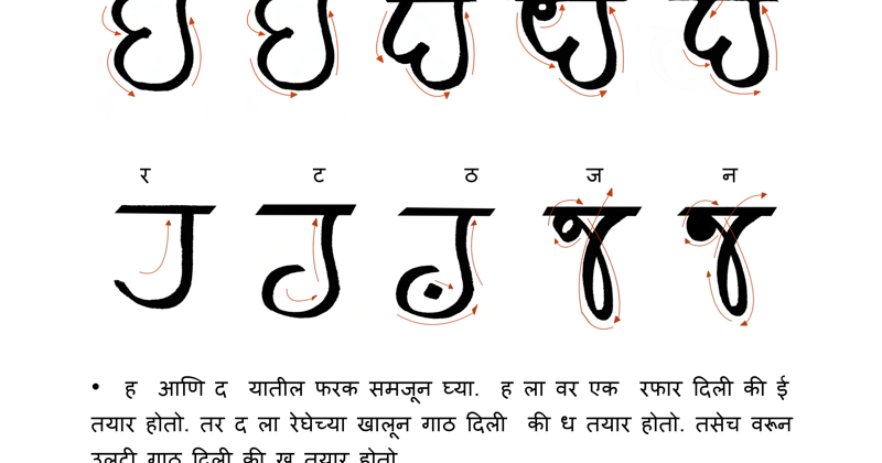 मोडी आजच्या जगात! | Learn Modi Script!: पाठ २.१ | Lesson 2.1