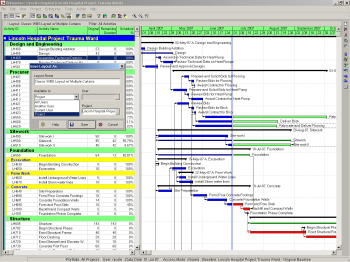 Project Control: Developing Continuous Performance Improvement ...
