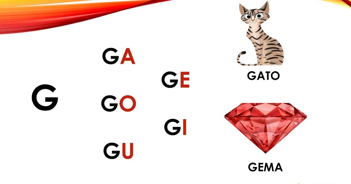 Cultura y TIC: 1ER GRADO - SILABEO - LETRA G