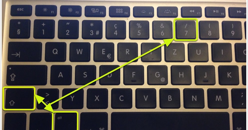 Produktiv am Mac: Backslash auf Mac-Tastatur schreiben