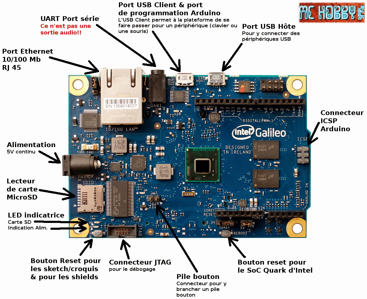 Un guide et tutoriel pour Galileo - MCHobby - Le Blog