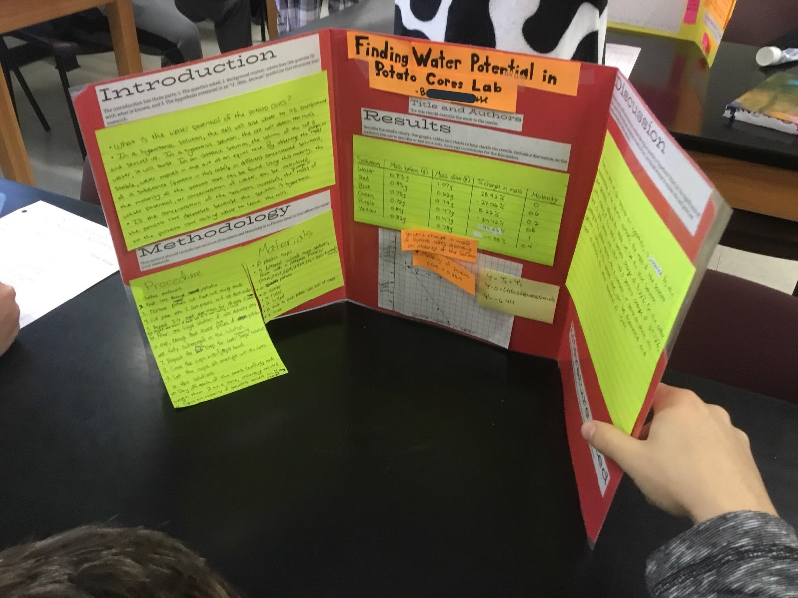 Biology by the Math Mom: Mini-Poster Presentations