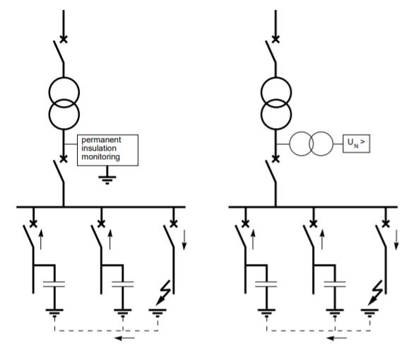 Electrical System Protection Tips and Guidelines - Electrical Axis