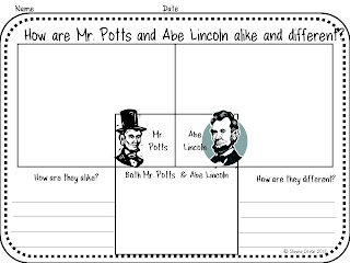 Classroom Freebies Too: Just Like Abraham Lincoln - Compare & Contrast