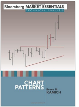 WILEY TRADING SERIES