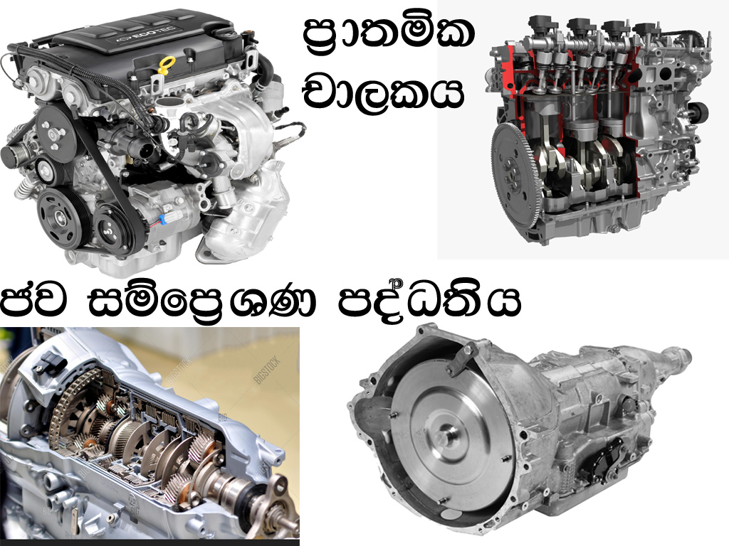 මූලික ස්වයංචල තාක්ෂණවේදය(Basic Automobile Technology)