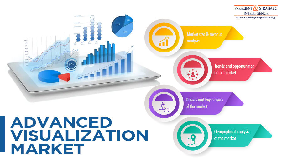 Advance Visualization Helping in Chronic Disease Diagnosis and ...