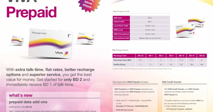 how to check my viva sim number kuwait