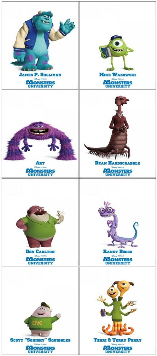 InfoAnimation.com.br: Novos pôsteres mostram personagens de ...