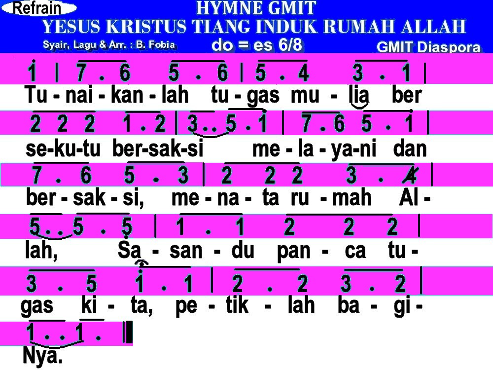 Jemaat GMIT Diaspora Danau Ina Oesapa: Himne GMIT