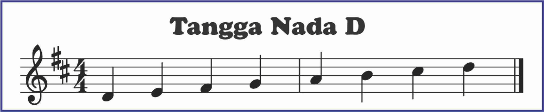 Tangga Nada D - SEKITAR MUSIK